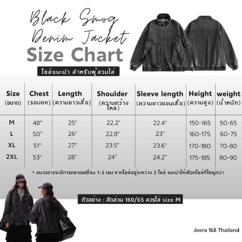 SASOM | apparel (พร้อมส่ง) Jeera168 Black Smog Denim Jacket Check the ...