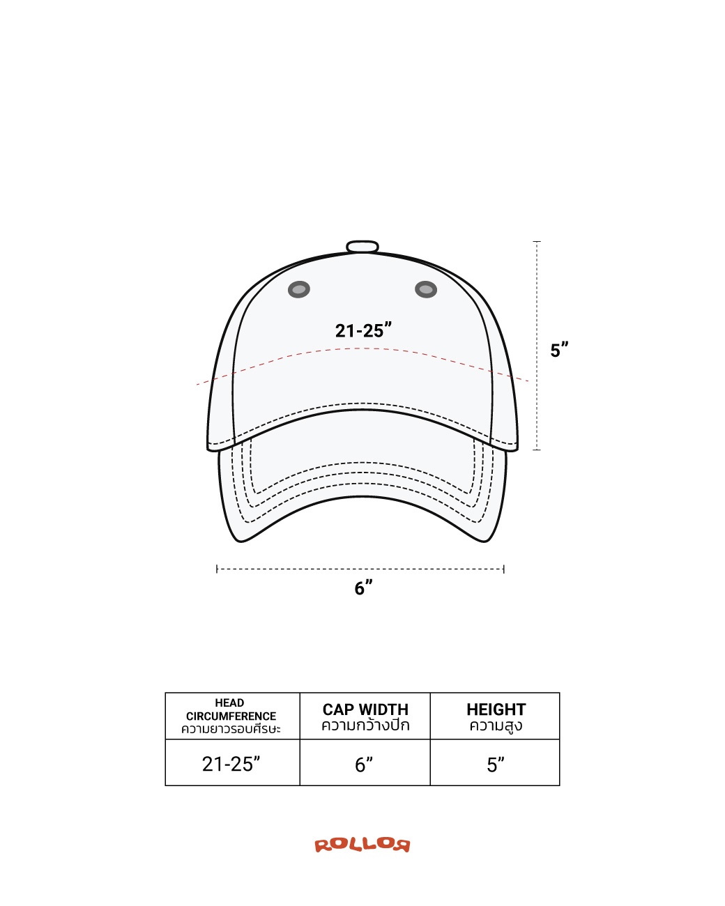 ROLLOR - FUNDAY Cap Shop Authentic at SASOM